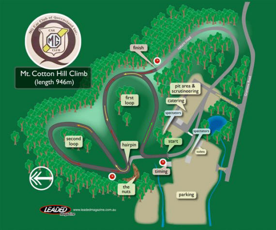 Rotary Hillclimb Racing » Hillclimb Events – 2020